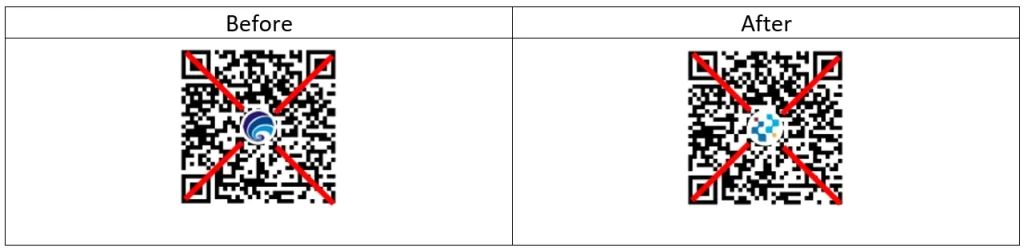 SDPPI changed to be DJID - DIMULTI INDONESIA